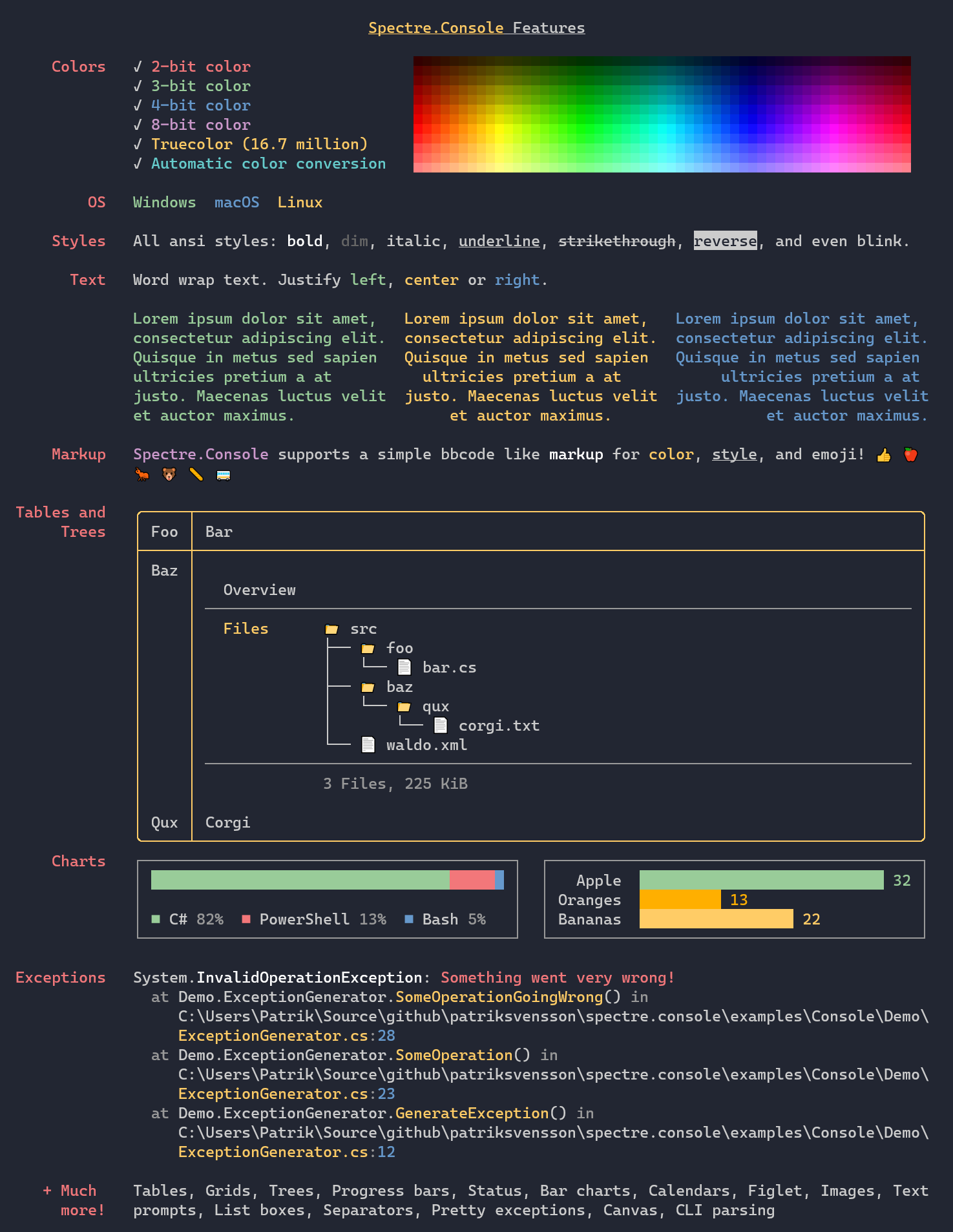 Spectre Console Welcome 