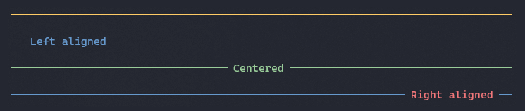Spectre.Console - Rule
